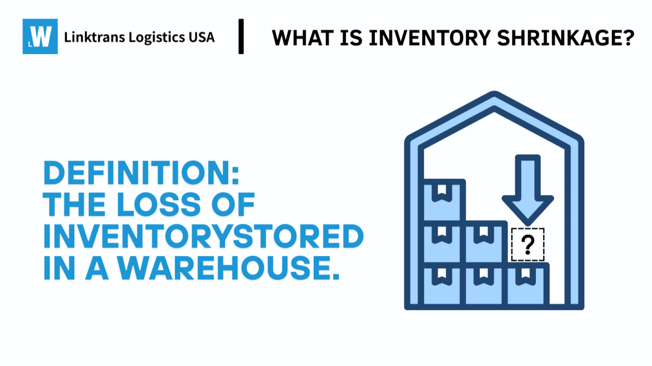 Inventory Shrinkage: How to Calculate, Prevent & Reduce Losses
